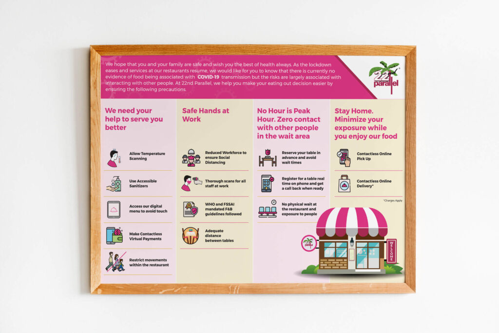 22nd Parallel | Archimage Creative Mumbai