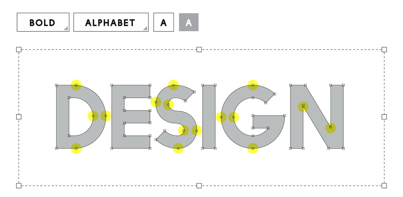 The importance of fonts in design - Archimage